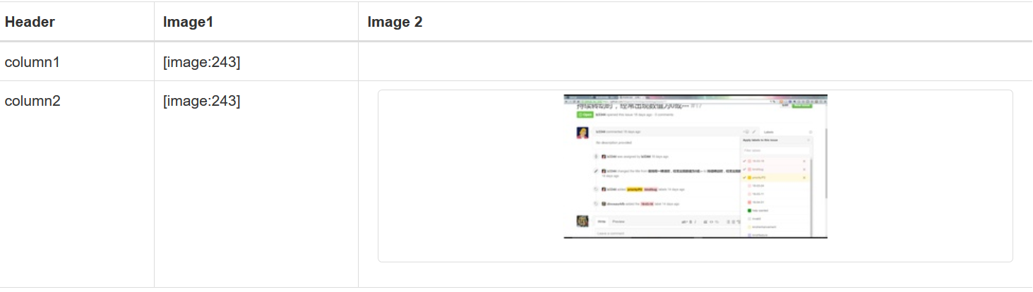 multiple inline-images in markdown not show · Issue #868 · django-wiki/django-wiki · GitHub