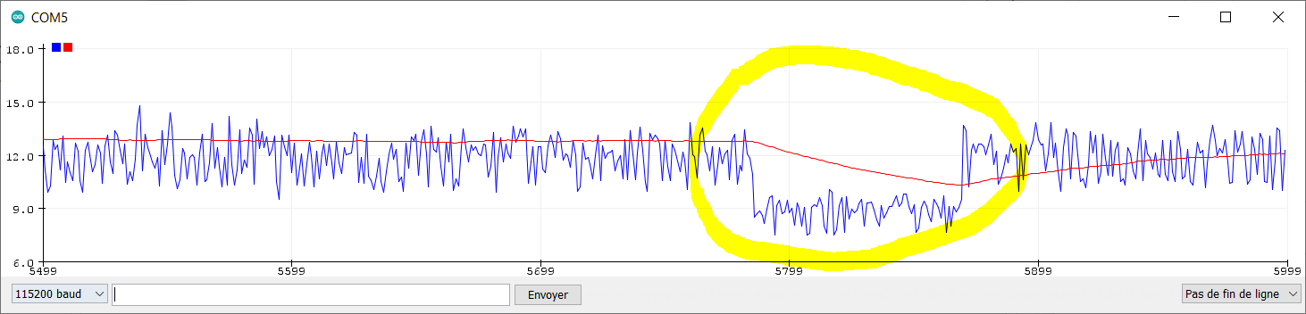 When navigate in TCMENU with buttons, analog read is impacted · Issue #135 · TcMenu ...