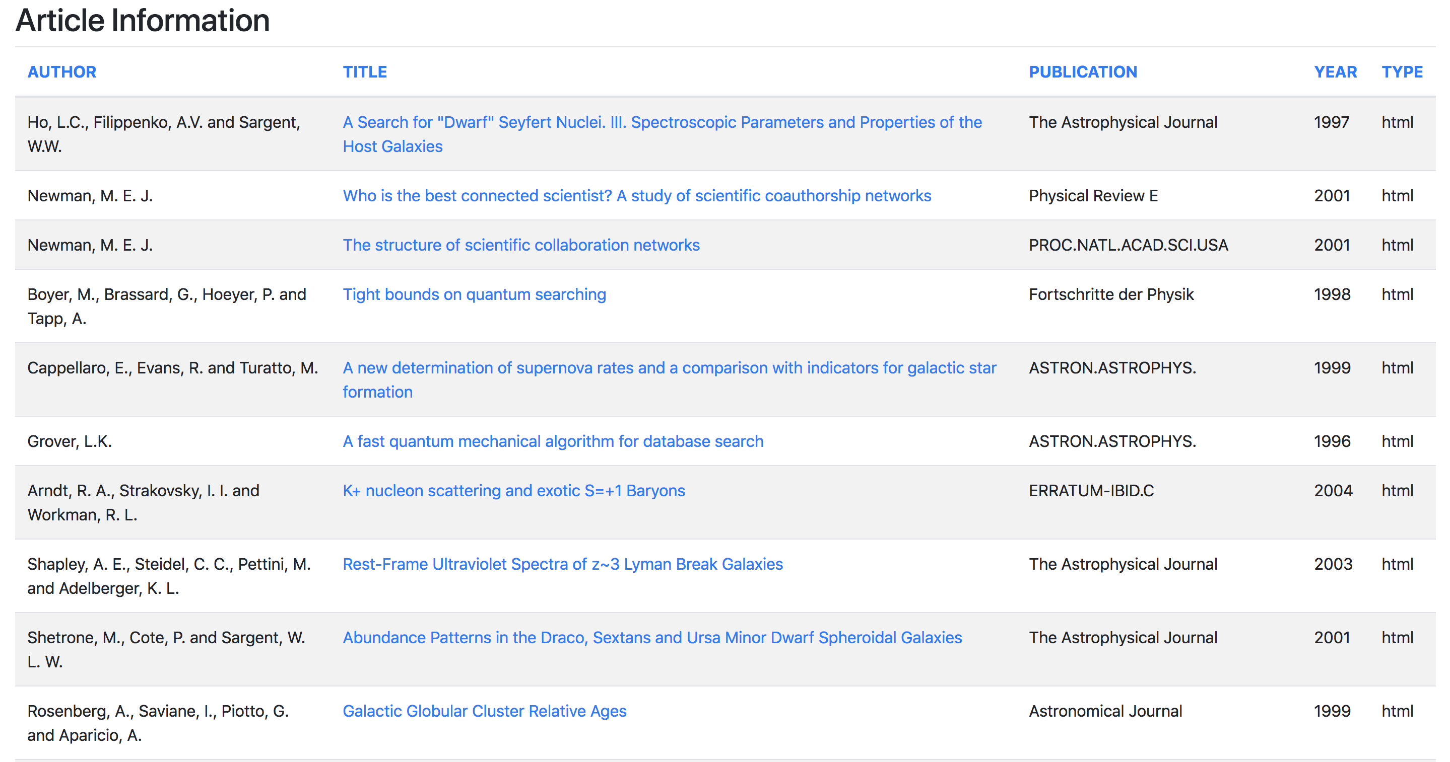 GitHub - ZhepuZhao/PHP_AcademicArticle-Data-Formatting: Format the raw ...
