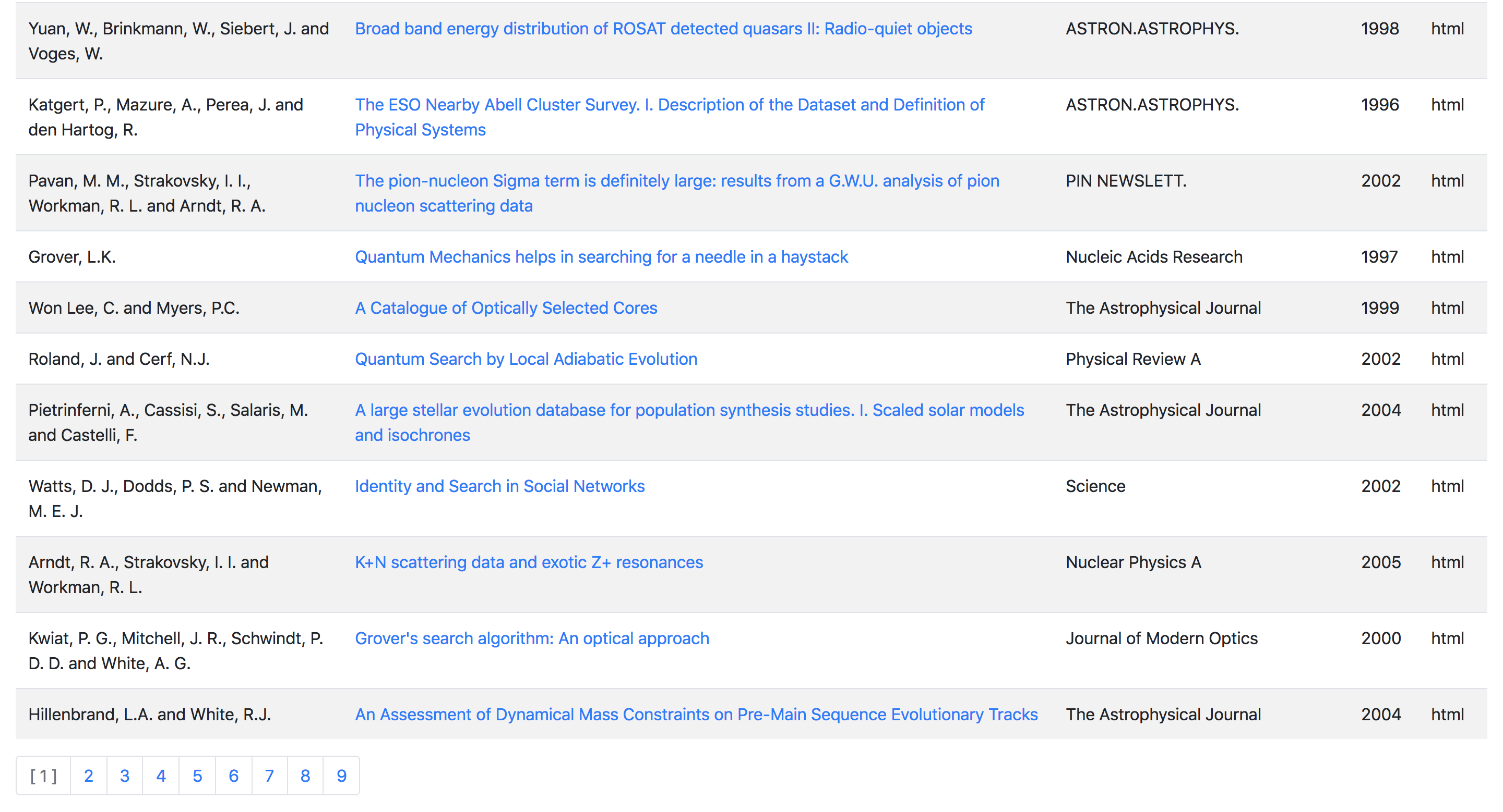 GitHub - ZhepuZhao/PHP_AcademicArticle-Data-Formatting: Format the raw data of academic articles ...