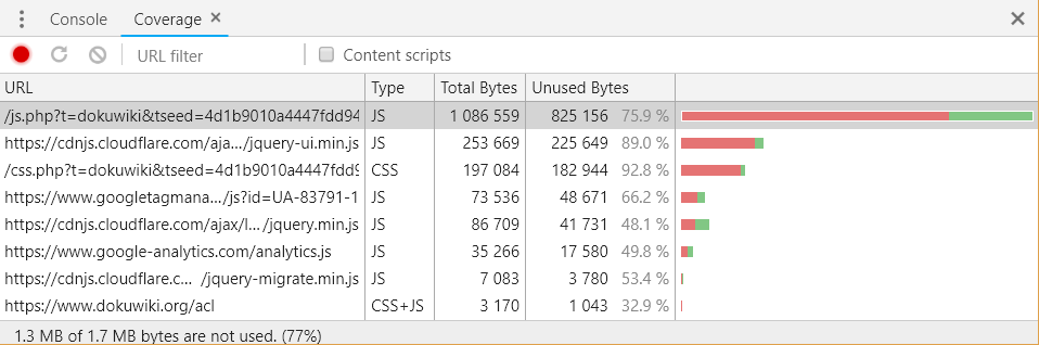 Option to disable javascript · Issue #2463 · dokuwiki/dokuwiki · GitHub