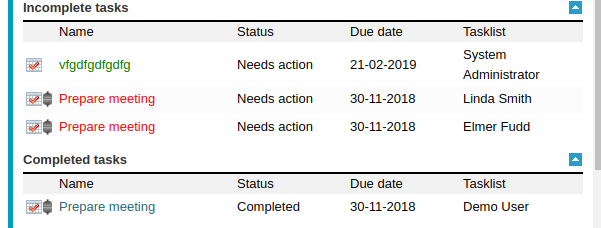 Bring back the "incomplete tasks" and "completed tasks" views in the displaypanel. · Issue #339 ...