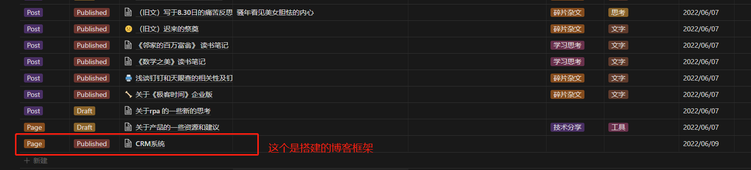 [Notion文章导入] notion 中有一些其他文章如何导入到博客中 · Issue #190 · tangly1024/NotionNext · GitHub