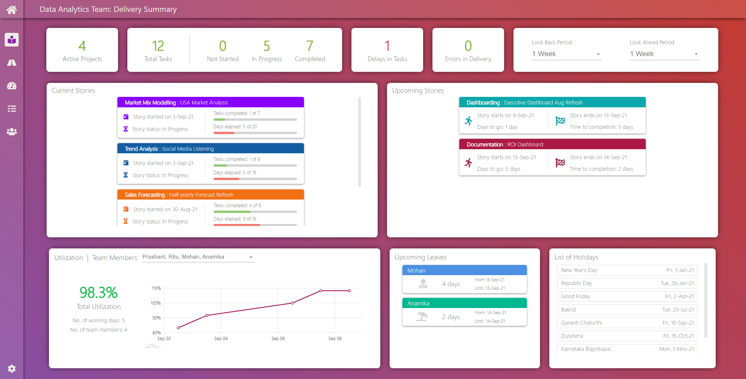 GitHub - prash1410/osyris: A project management tool built on ReactJS and a tiny Python Flask ...