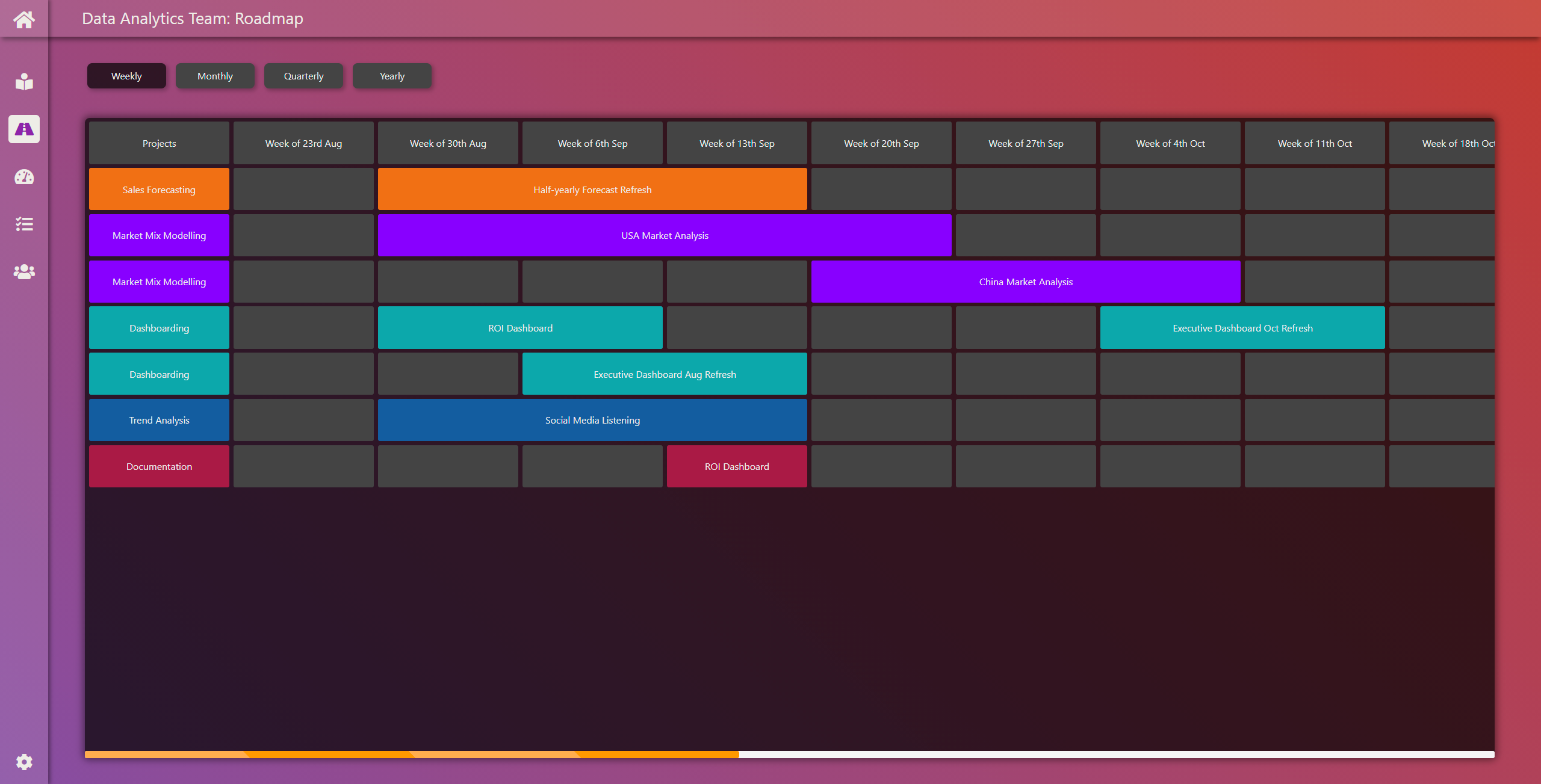 GitHub - prash1410/osyris: A project management tool built on ReactJS and a tiny Python Flask ...