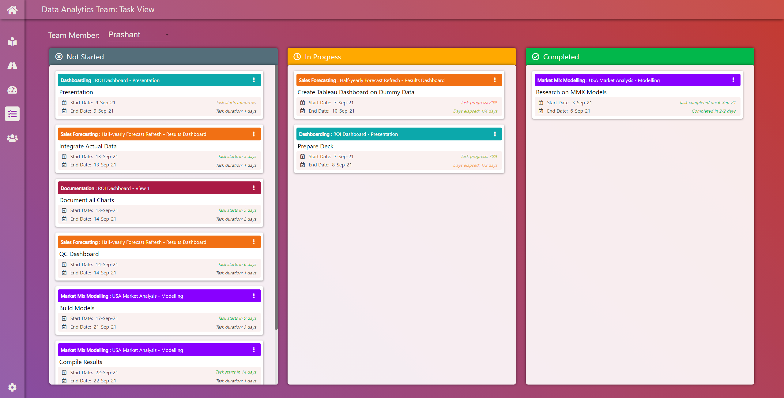 GitHub - prash1410/osyris: A project management tool built on ReactJS and a tiny Python Flask ...