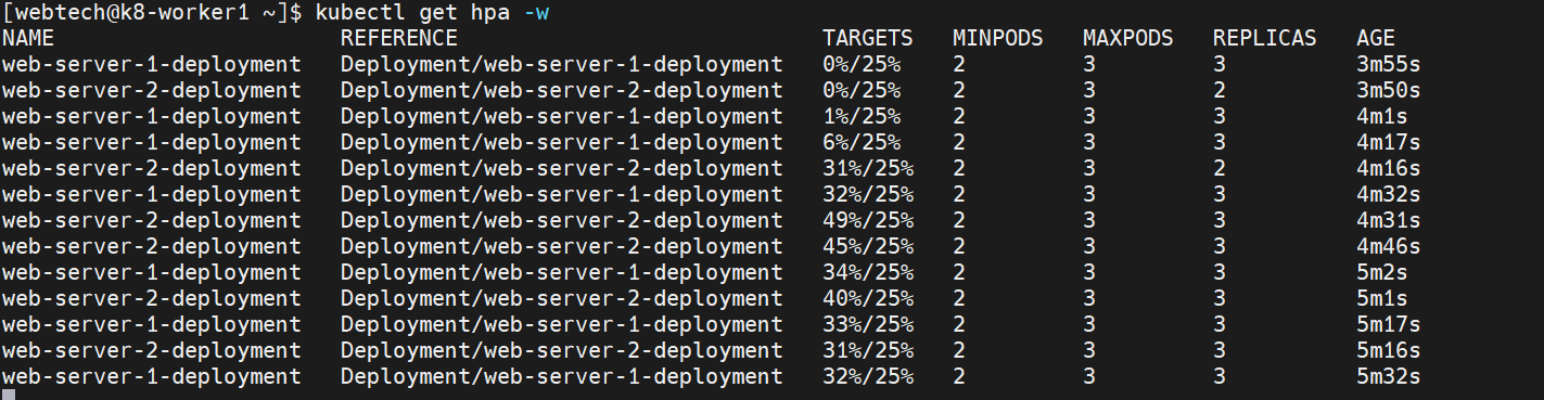 GitHub - arif11111/Webserver-hosting