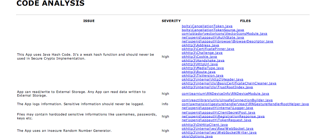 Code Analysis Issue Related To Android Apk Static Analysis · Issue 666 · Mobsfmobile Security 