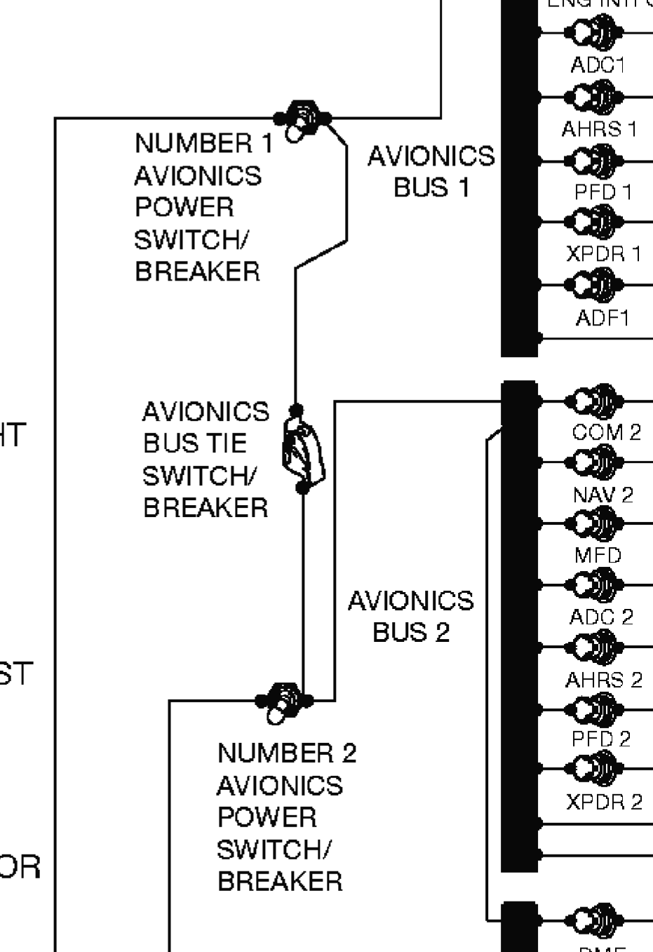 The Avionics standby power and Avionics 2 switches do not function per ...