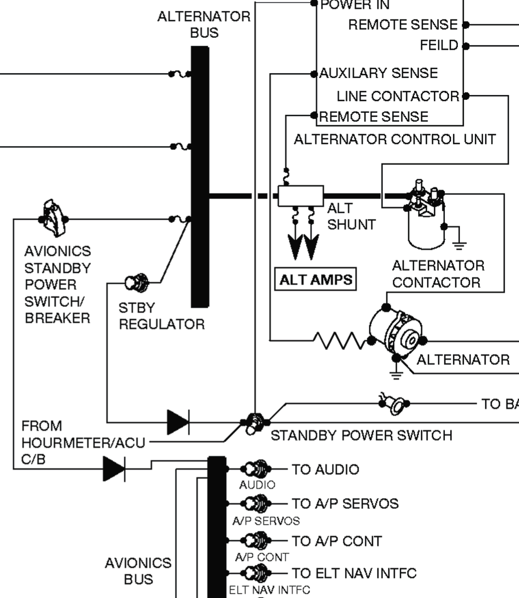 The Avionics standby power and Avionics 2 switches do not function per ...