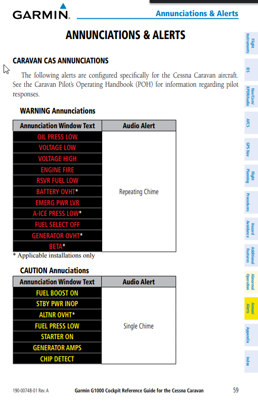 G1000 Add CAS Messages and Reversionary Mode · Issue #288 · Working ...