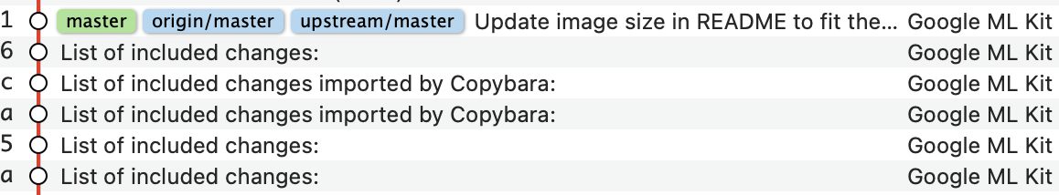 Ugly history · Issue #203 · googlesamples/mlkit · GitHub