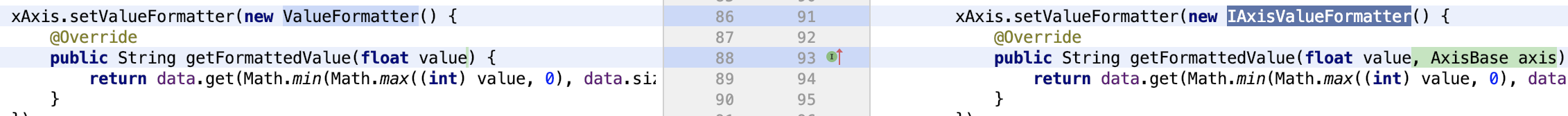 NegativeArraySizeException in 3.1.0-alpha · Issue #4380 · PhilJay/MPAndroidChart · GitHub