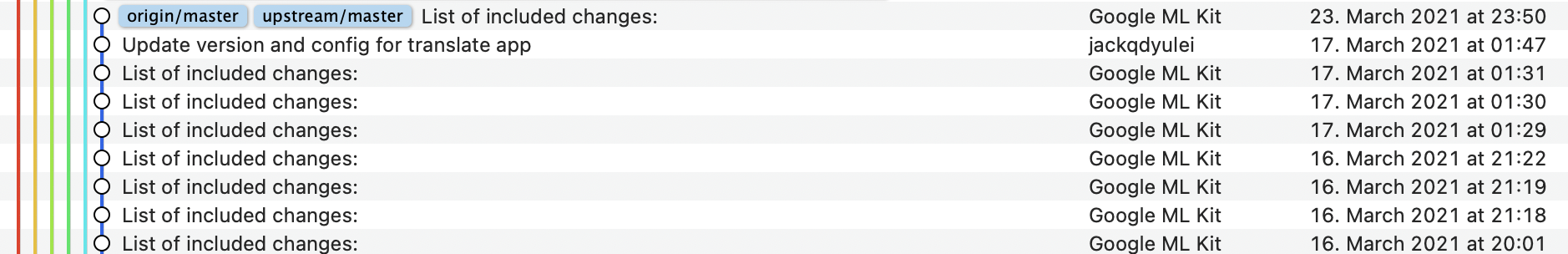 Ugly history · Issue #203 · googlesamples/mlkit · GitHub