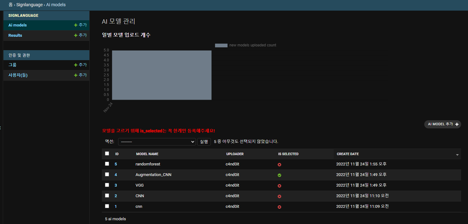 GitHub - simata98/7th_miniproject: 이미지 분류 Django