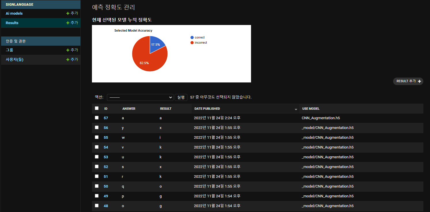 GitHub - simata98/7th_miniproject: 이미지 분류 Django