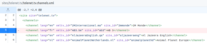 telenet.tv breaks · Issue #2146 · iptv-org/epg · GitHub