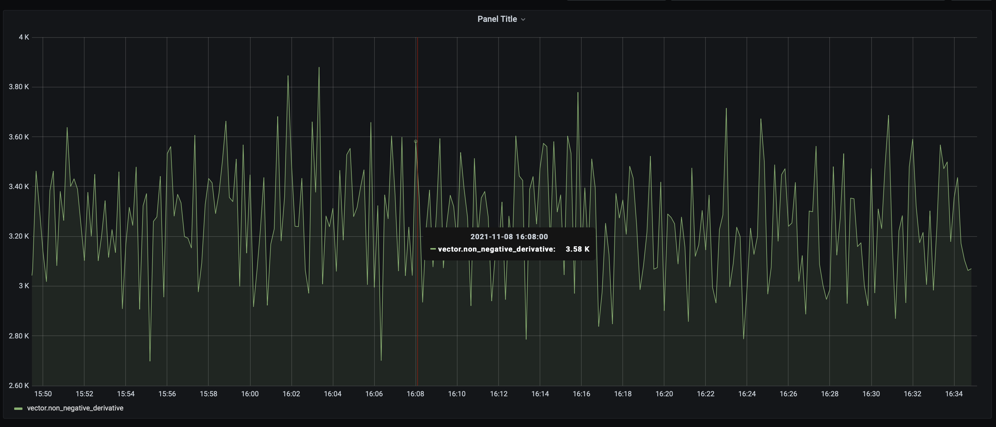 Performance degradation with VRL · Issue #9967 · vectordotdev/vector · GitHub