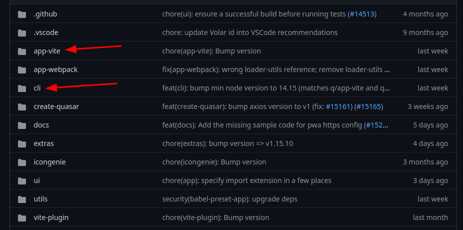 Upgrade to v.2.0.0 · quasarframework quasar · Discussion #15315 · GitHub