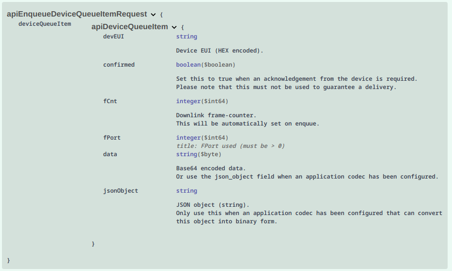 Command And Control For Lora Adapter · Issue 2482 · Eclipse Honohono · Github