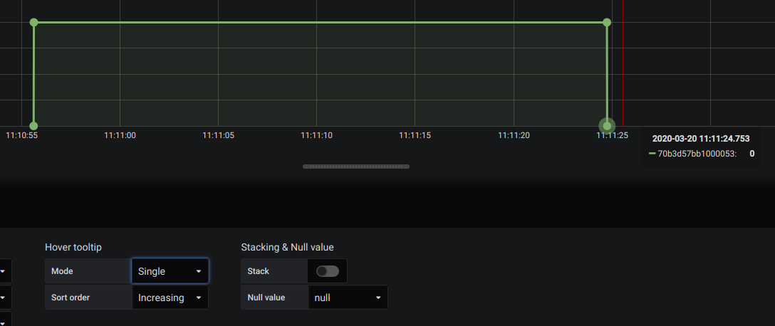 Tooltip selects wrong point when in mode "all series" · Issue #22922 ...