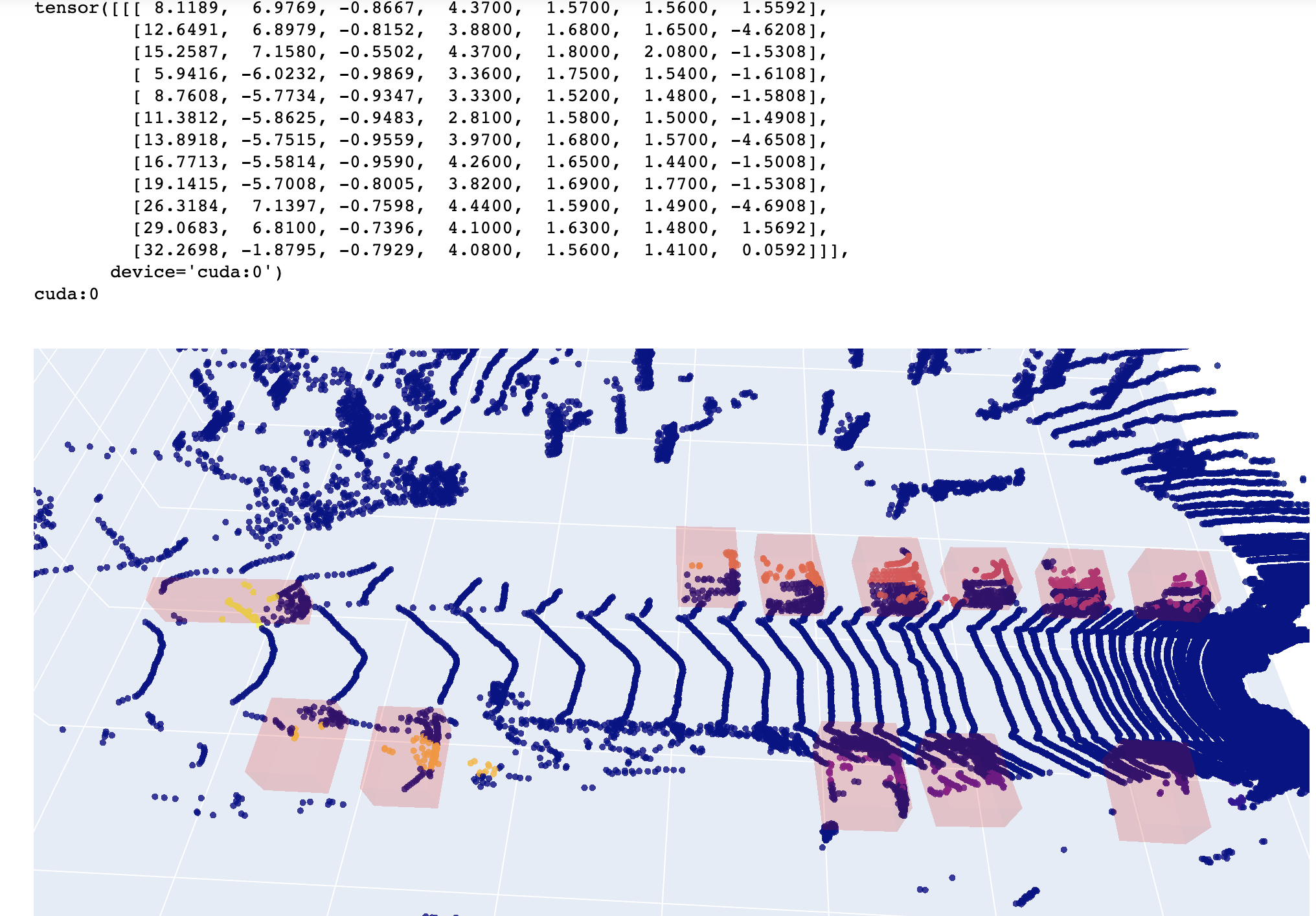 Some error outputs while using roiware_pool3d operations · Issue #315 · open-mmlab/mmdetection3d ...