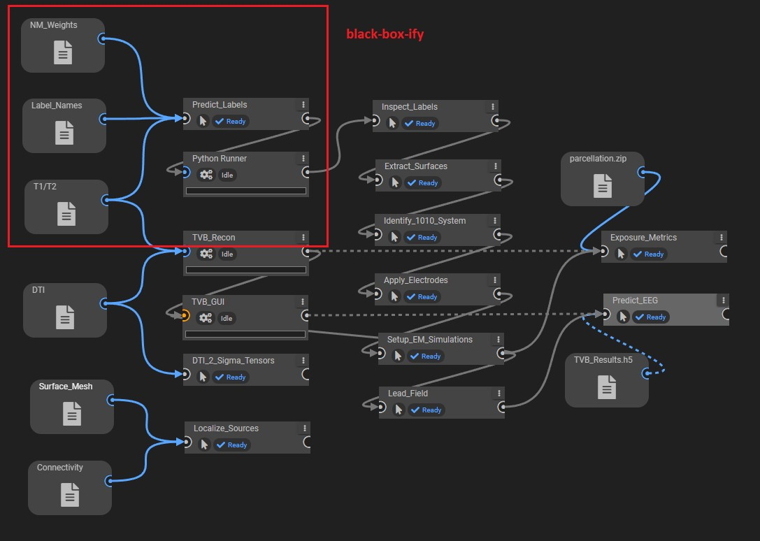 Black-boxify multiple nodes (in general, not just bespoke) · Issue #587 · ITISFoundation/osparc ...