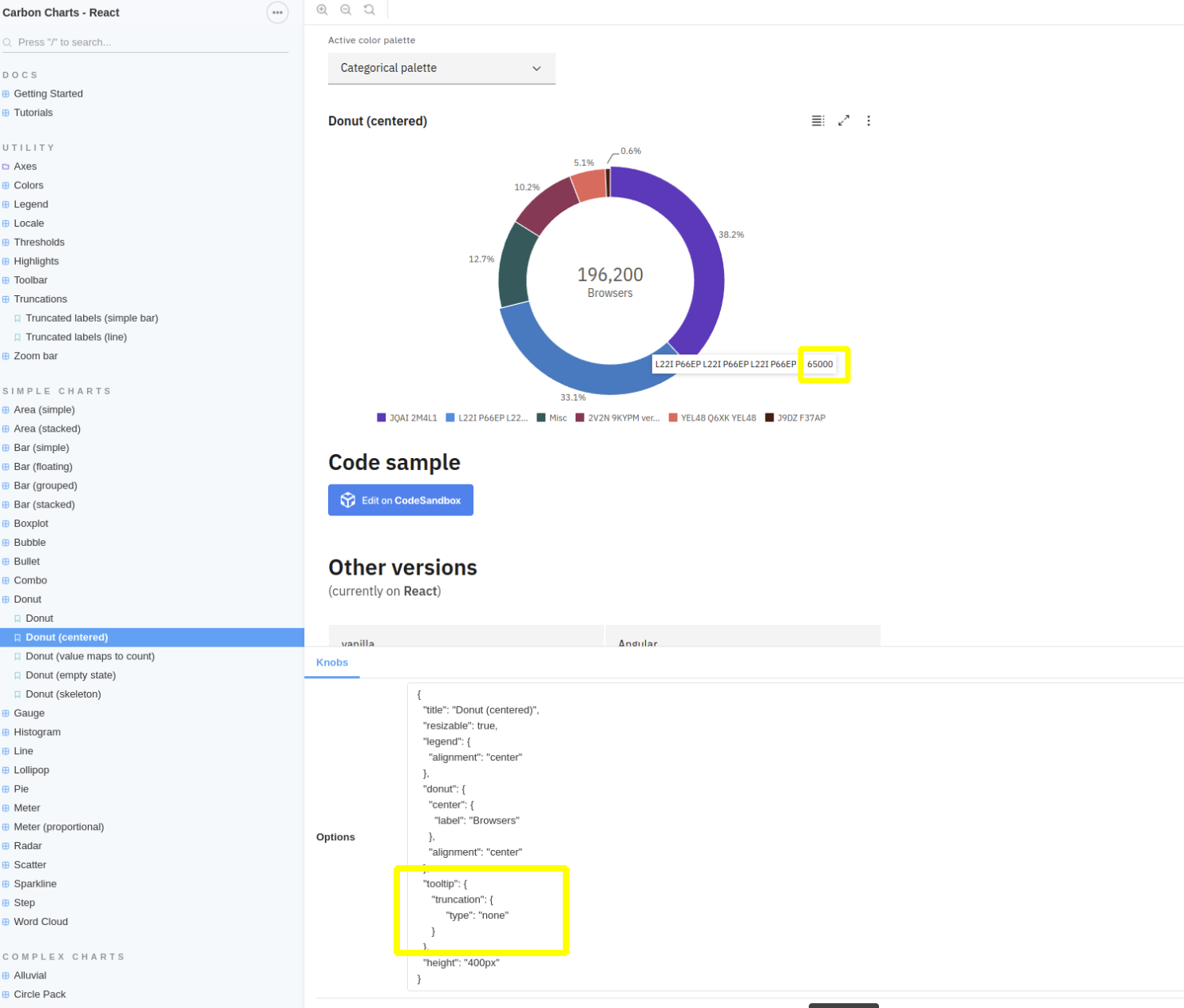 [Bug]: DonutChart - Issue with numeric values in Tooltip when Truncation type is set to none ...