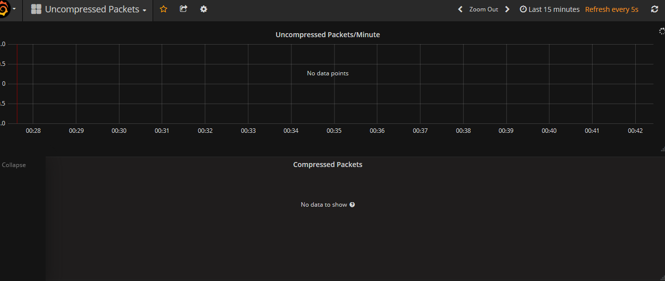 Pull in all Useful APRS Information · Issue #9 · FaradayRF/aprs2influxdb · GitHub