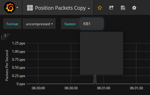 Pull in all Useful APRS Information · Issue #9 · FaradayRF/aprs2influxdb · GitHub