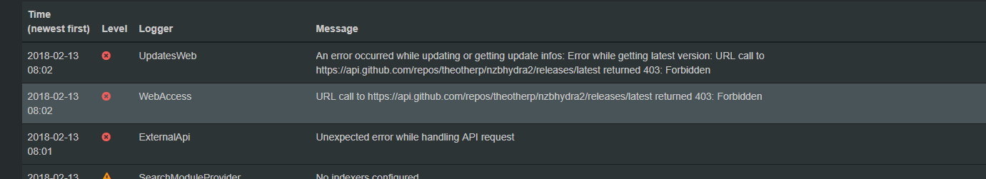 403 Forbidden Consistently (Synology Docker Container) · Issue #122 ...