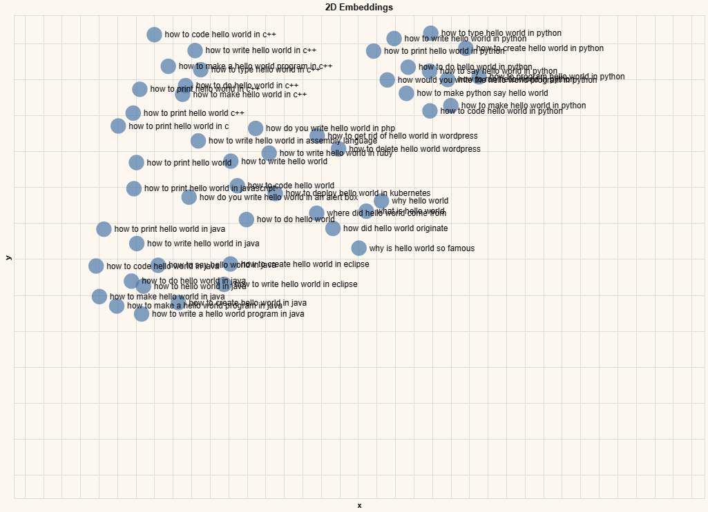 My dream is if we could start a project at github/huggingface, called Mappa · Issue #2 · rrtucci ...