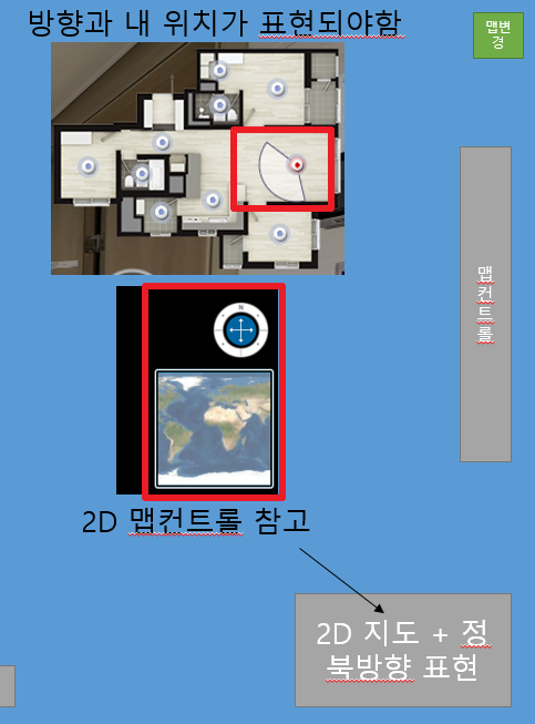 미니맵 생성 · Issue #36 · EgisCorp/XDWorld · GitHub