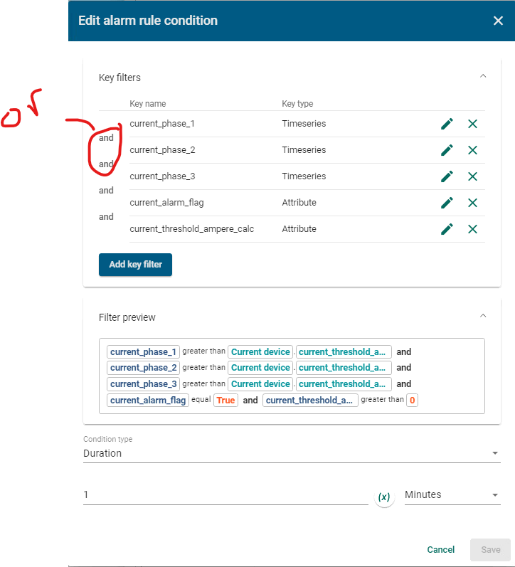Configuration of multiple timeserie keys as an OR statement in one alarm rule condition · Issue ...