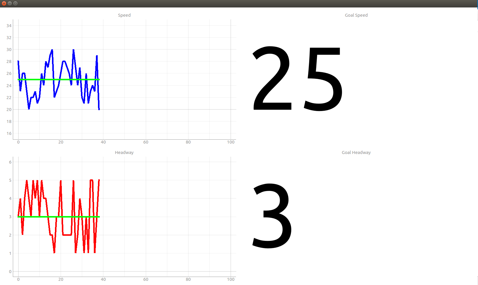 Change Window Plot Title's color and Column width · Issue #1717 · pyqtgraph/pyqtgraph · GitHub