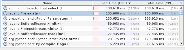 ModelResourceUtil.doResolveResource() · Issue #958 ...