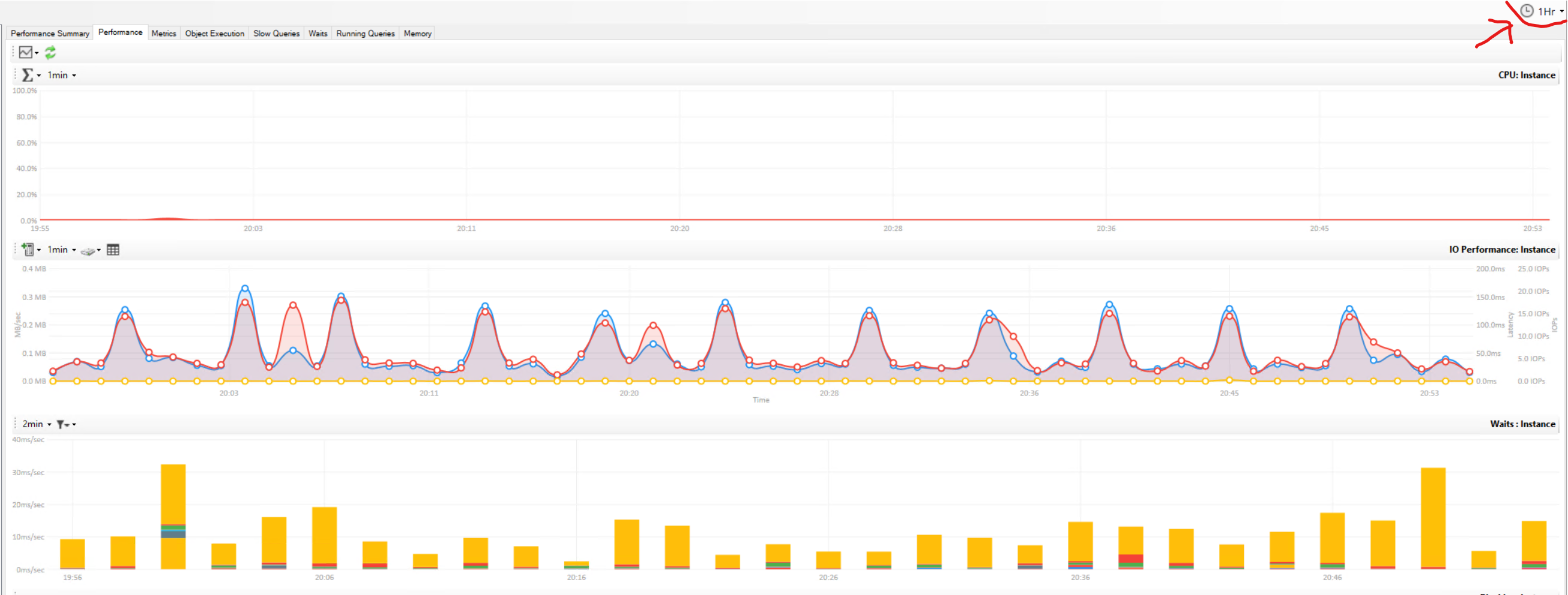Enhancement - Add Options To CPU Performance Graph · Issue #79 · trimble-oss/dba-dash · GitHub