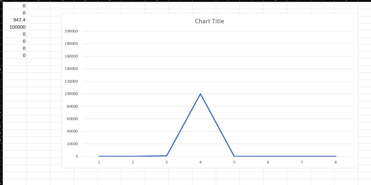 Incorrect values in DB Space History charts · Issue #354 · trimble-oss/dba-dash · GitHub