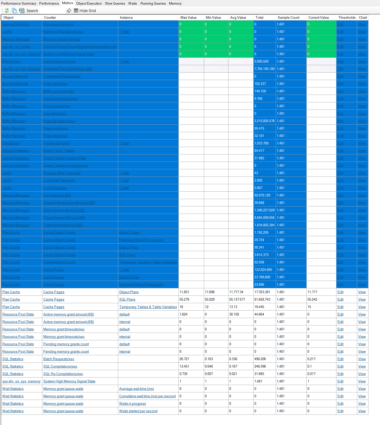 Metrics Tab Color Issue · Issue 531 · Trimble Ossdba Dash · Github