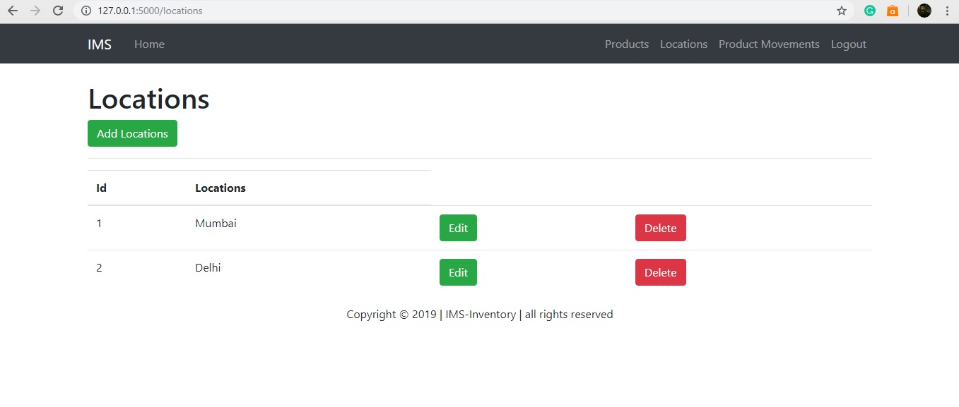 GitHub - Omkarkukiyan/ims-inventory_management_system-: Inventory ...