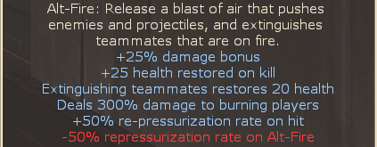 [TF2] [Feature request] Add a cvar to enable upgrade inspections on players that aren't in your ...
