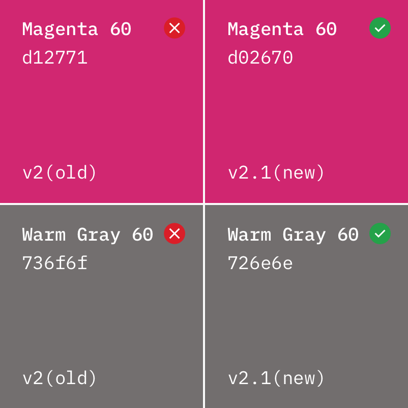 Contrast ratio insufficient for some color combinations · Issue #6130 ...