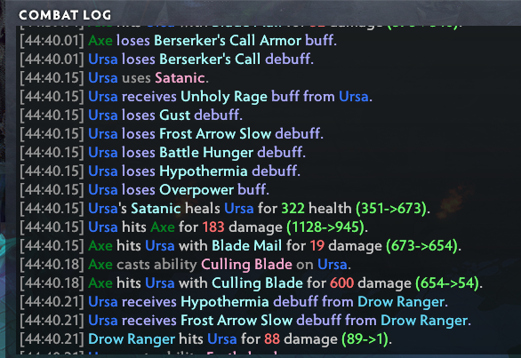Axes Culling Blade Not Killing Ursa Below Threshold · Issue 6762 · Valvesoftwaredota2 