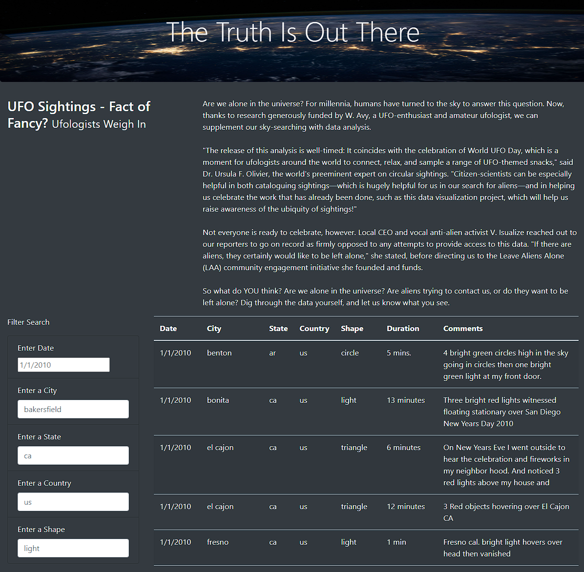 GitHub - FreshOats/UFOs: Interactive Website with Javascript, HTML, and CSS