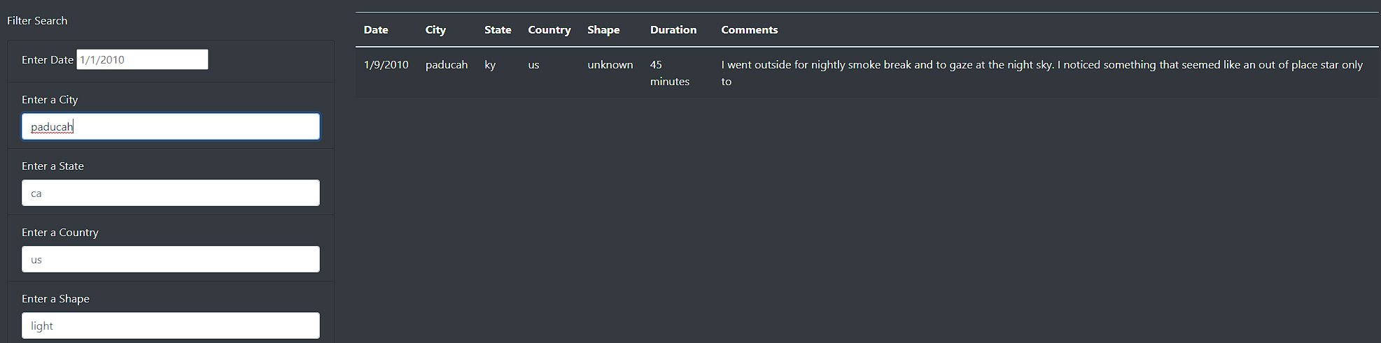 GitHub - FreshOats/UFOs: Interactive Website with Javascript, HTML, and CSS