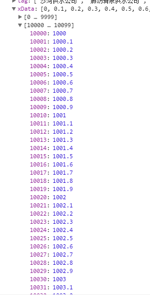 Echarts用折线图绘制多条不连续的数据（数据量大） · Issue 8792 · Apache Echarts · Github