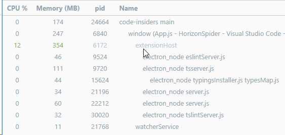 Tsserver or extension host sometimes consumes much CPU · Issue #68682 · microsoft/vscode · GitHub