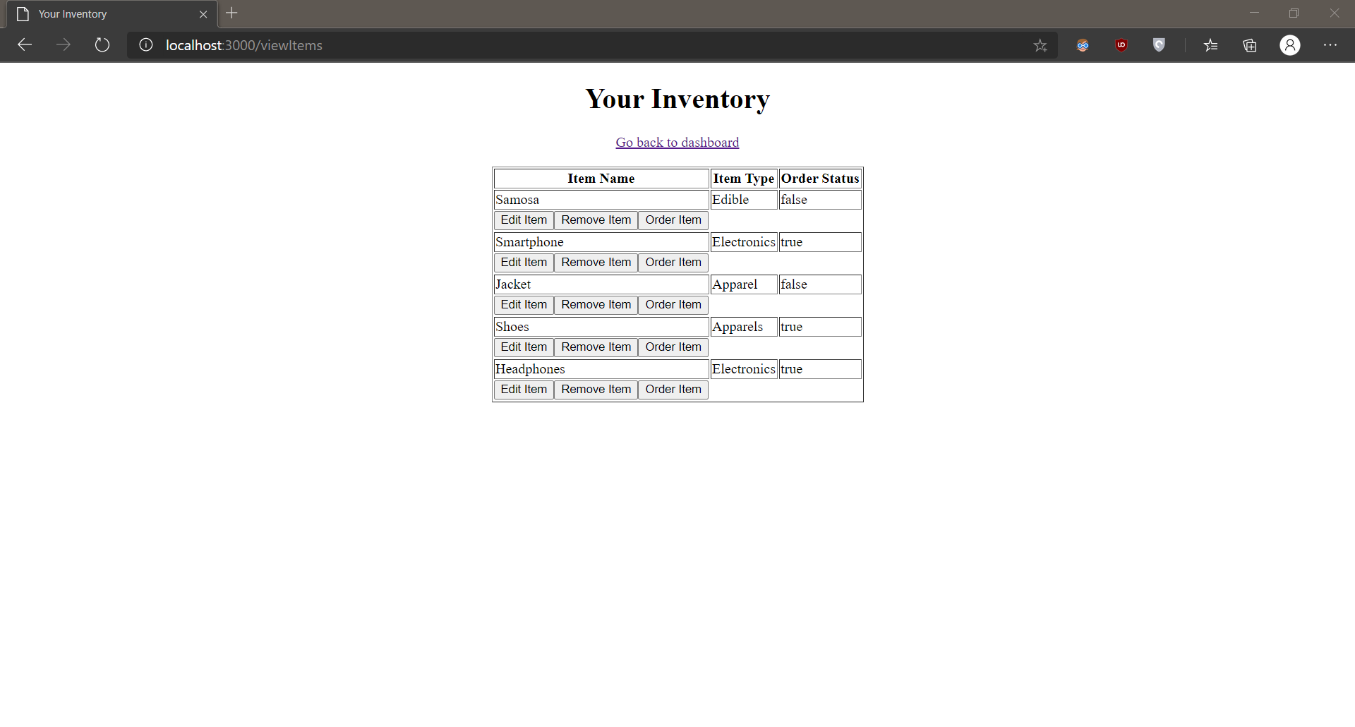GitHub - Amol11/Node-Inventory-Manager