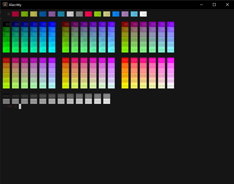 Discord Screen-share Breaks Text Rendering · Issue #5625 · alacritty/alacritty · GitHub