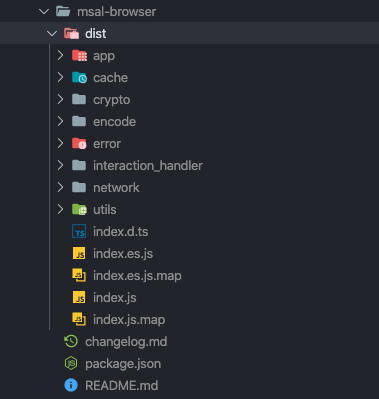 @msal-browser doesn't copy type files correctly · Issue #1510 · AzureAD/microsoft-authentication ...